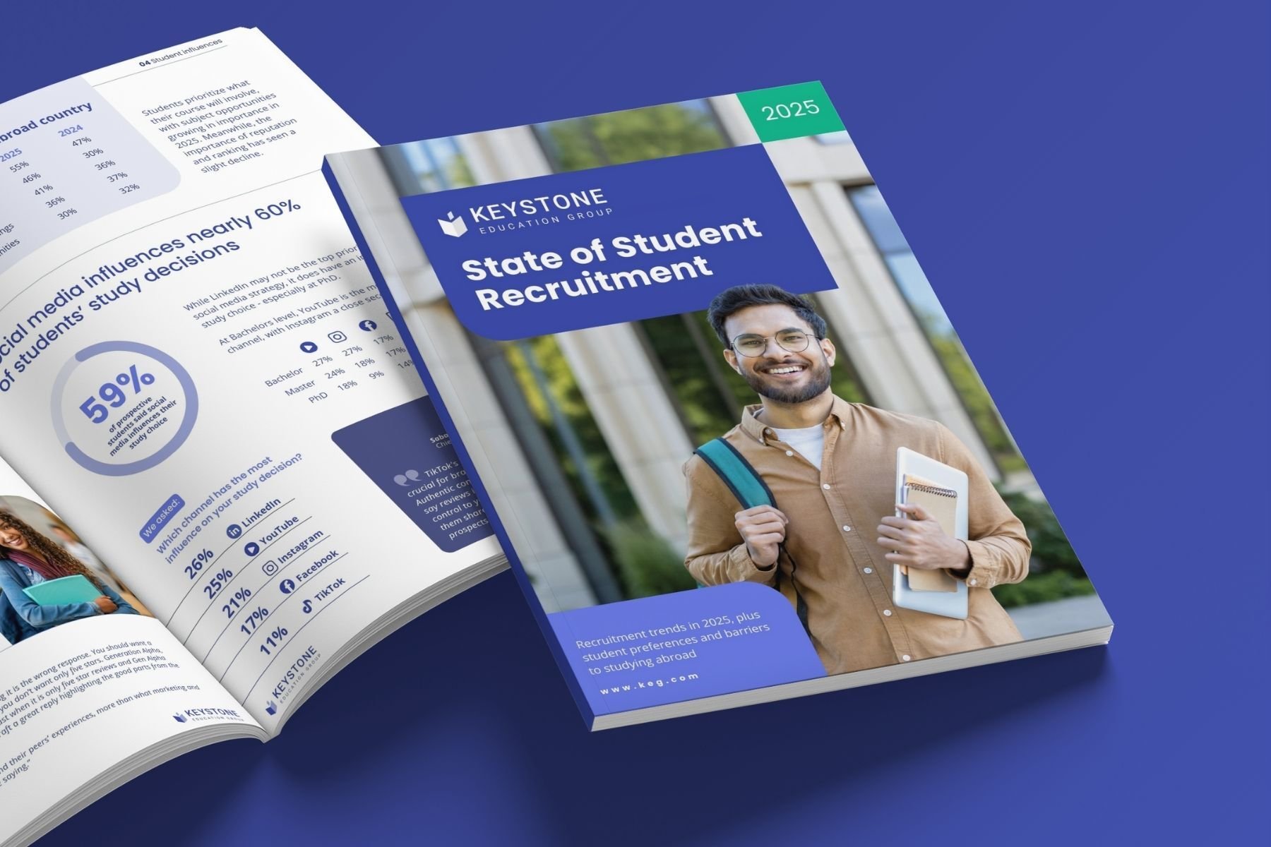 Blog | Keystone Education Group